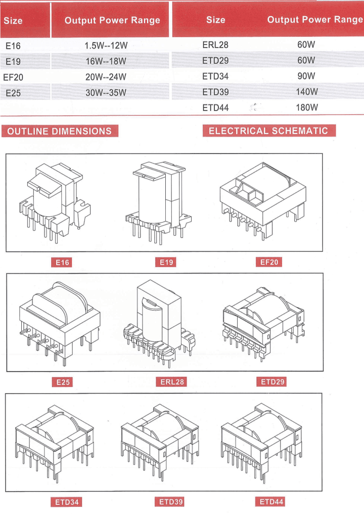 EF12.6-EF30 Series High-frequency Transformer - China First Transformer ...