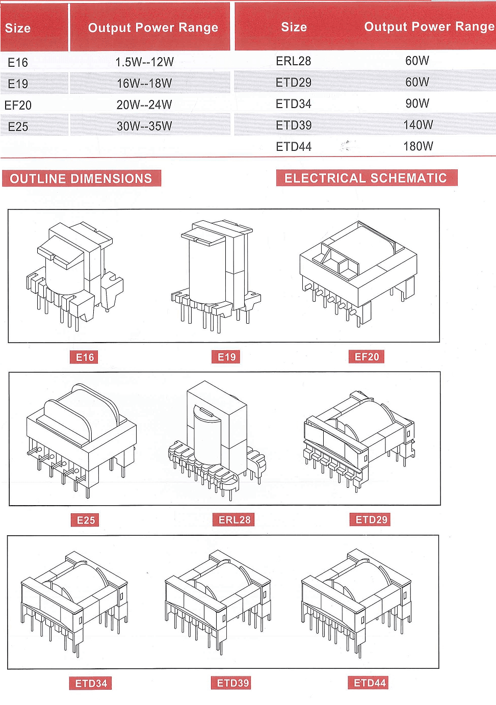 EF12.6-EF30 Series High-frequency Transformer - China First Transformer Manufacturer Delivers ...