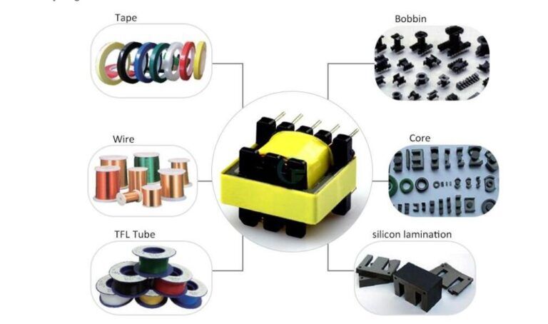 What Materials Are The High Frequency Transformers Made Of ? - China ...